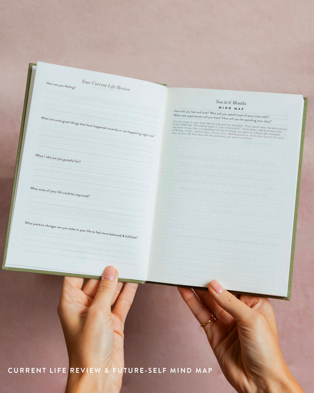 Mindfulness Everyday Journal – The Inspired Stories