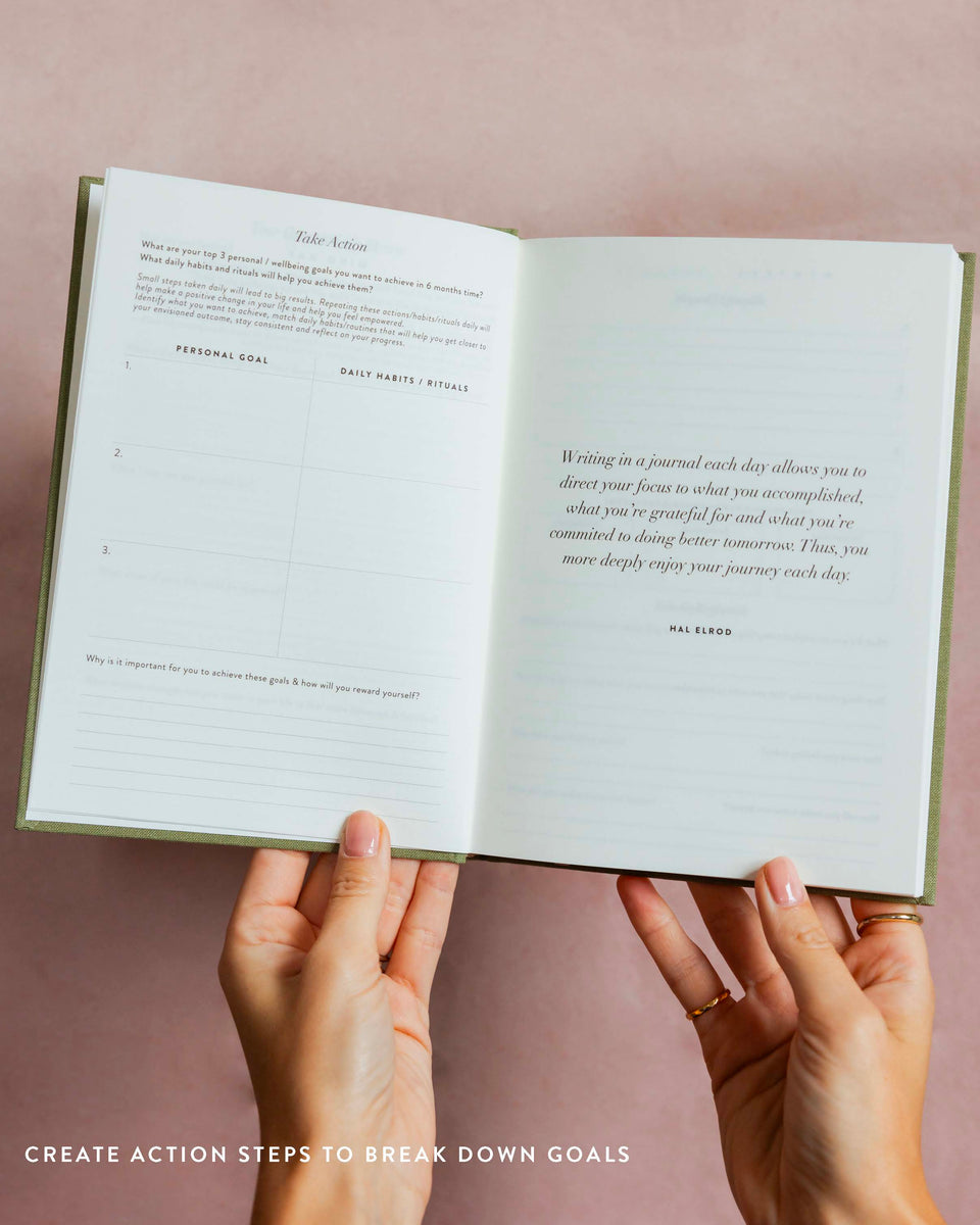 Mindfulness Everyday Journal – The Inspired Stories