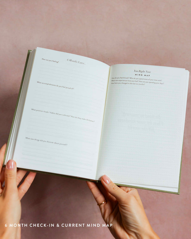 Mindfulness Everyday Journal – The Inspired Stories
